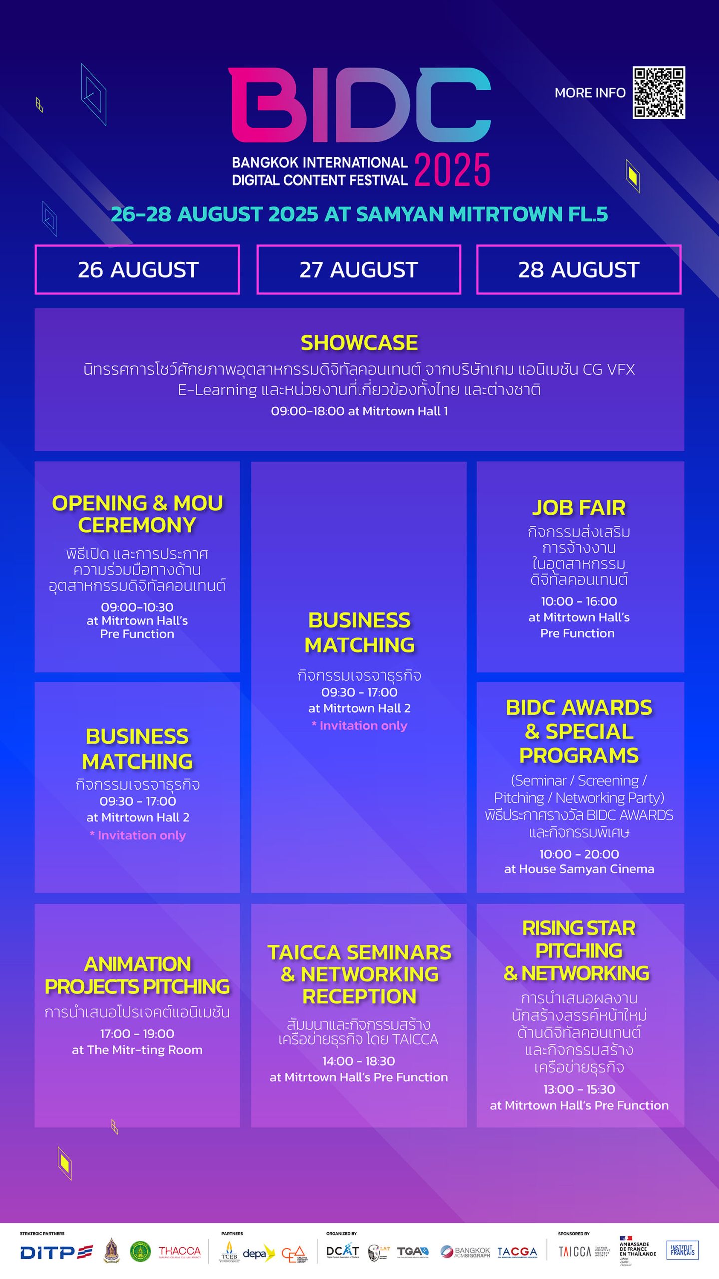 พาณิชย์ - DITP จัดใหญ่ “BIDC 2025” ยกระดับเวทีไทยสู่ระดับโลก! ขยายสเกลงานใหญ่ที่สุดครั้งประวัติ ...